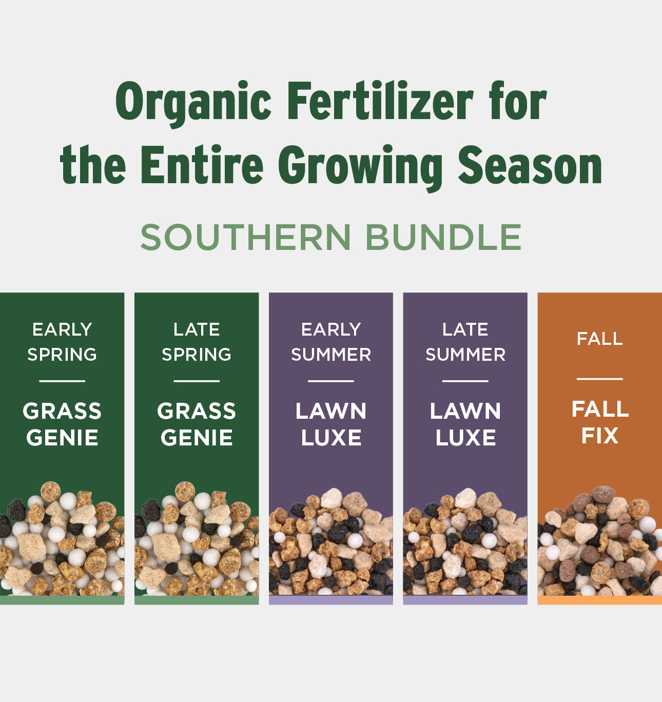 Lawnbox® Southern Organic Bundle – The Andersons Lawn