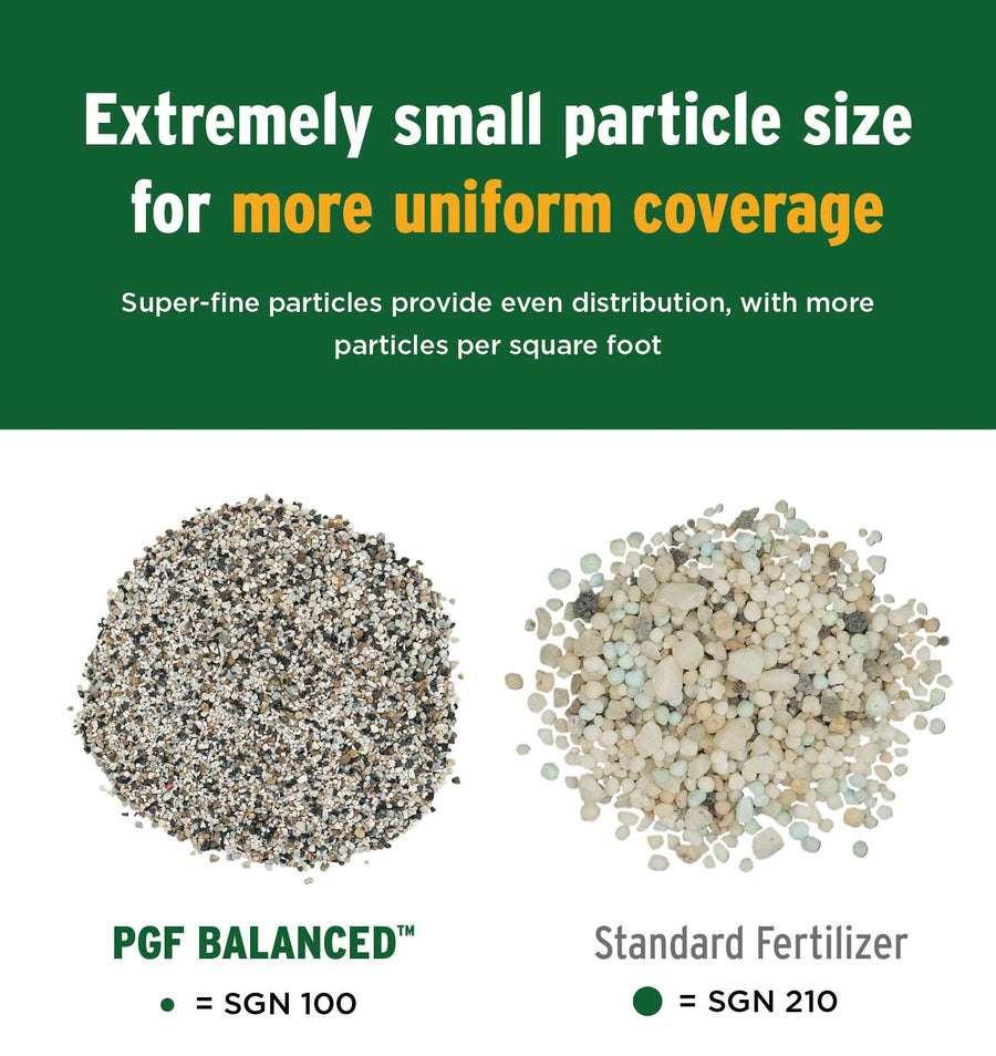PGF Balanced™ 10-10-10 – Andersons Lawn