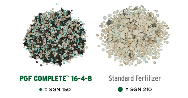 PGF Complete™ 16-4-8 – The Andersons Lawn
